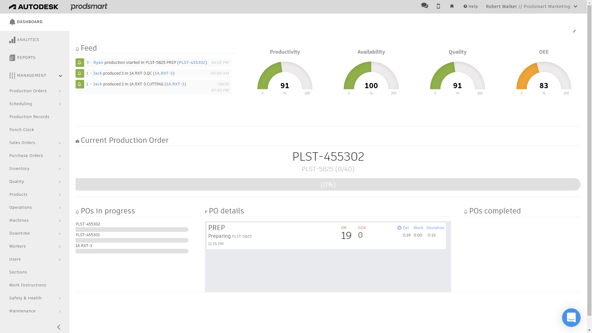 Prodsmart - OguSoft Teknoloji Ltd. Şti. | Autodesk Value Added Silver ...