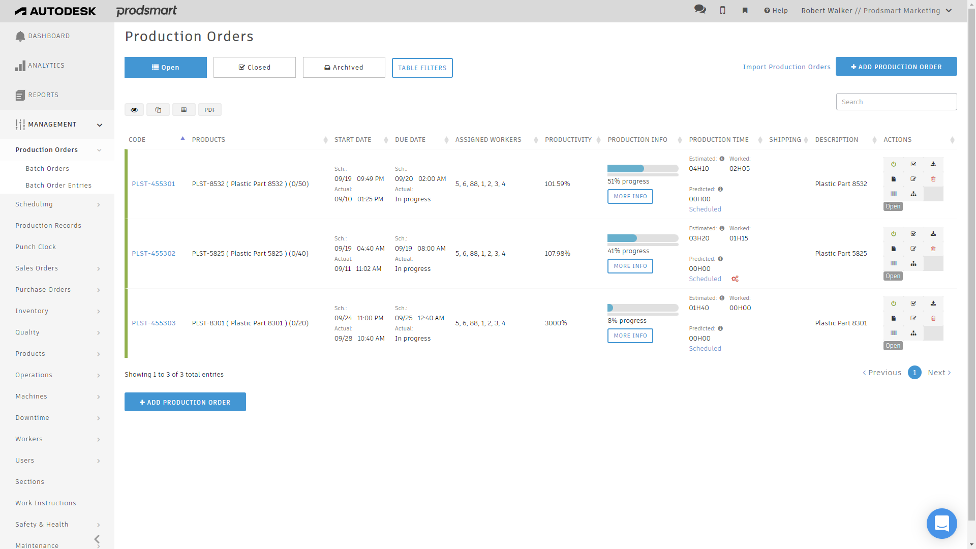 Prodsmart - OguSoft Teknoloji Ltd. Şti. | Autodesk Value Added Silver ...